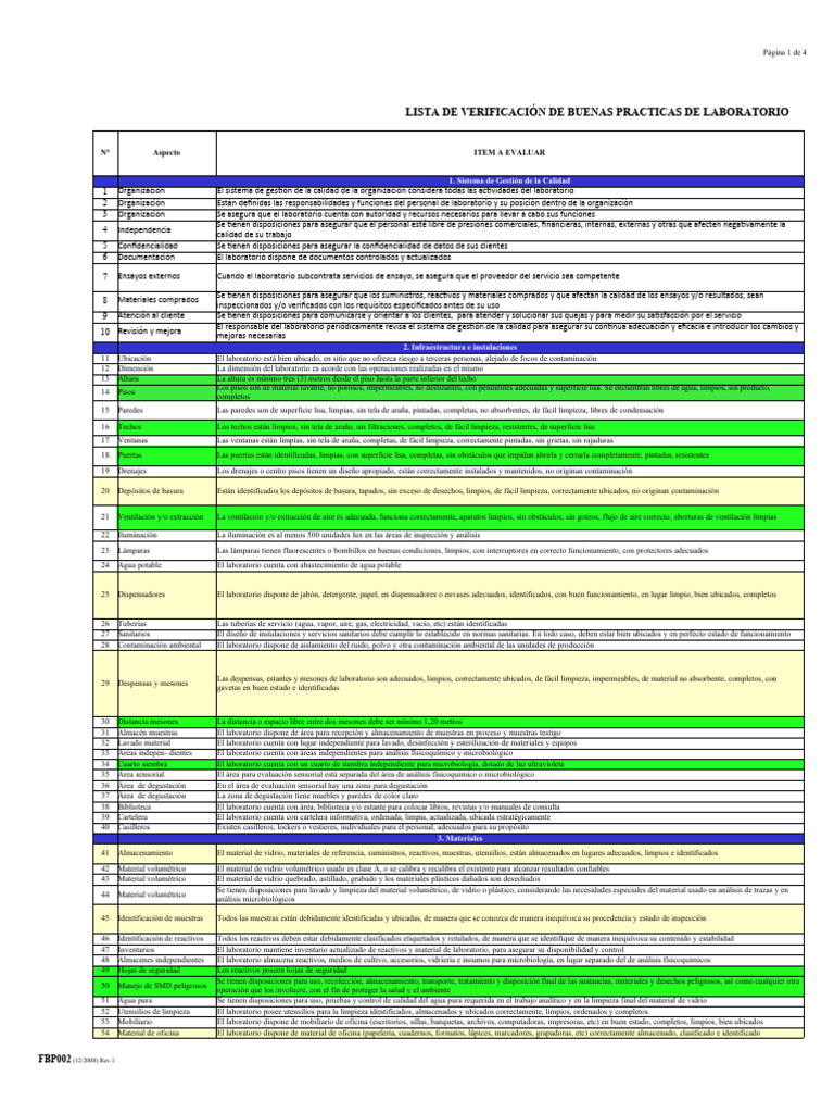 Lista de Verificación MICROBIOLOGIA | PDF | Calidad (comercial) | Laboratorios