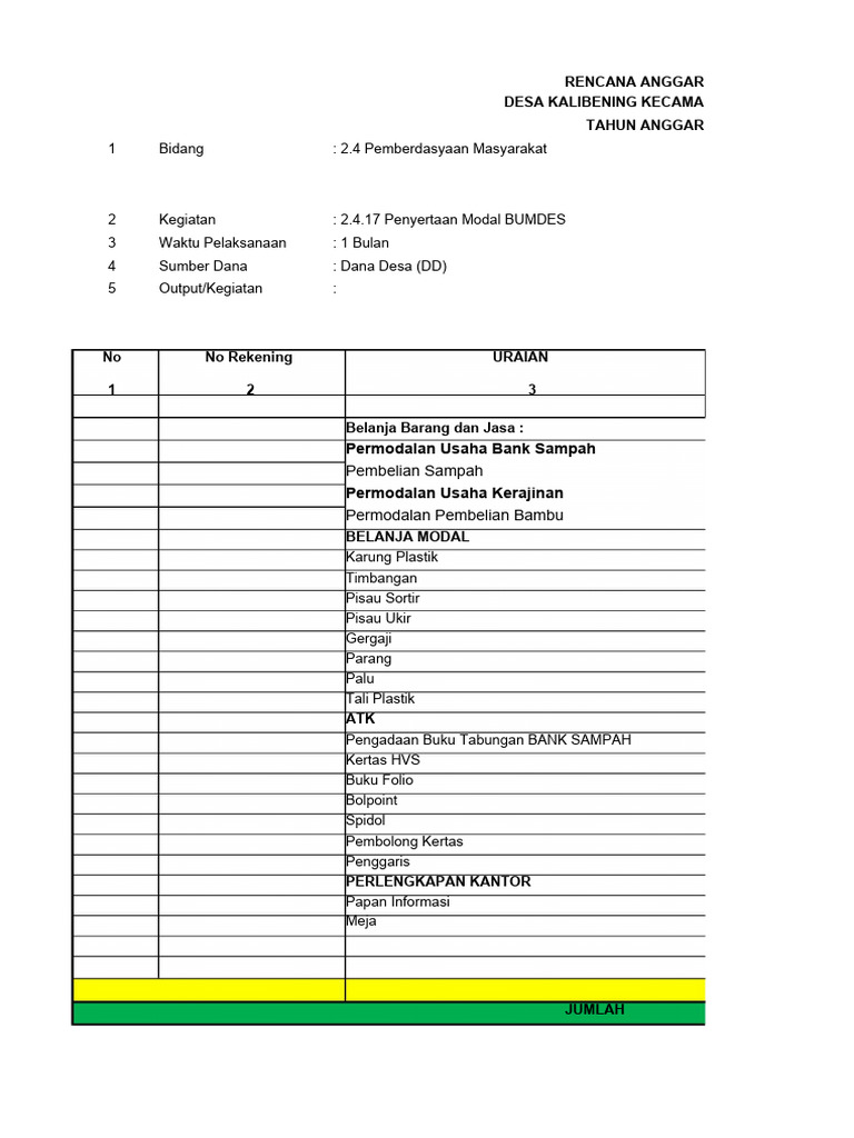 Contoh Rab Bumdes | PDF