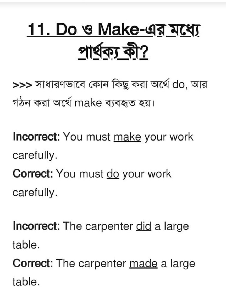 Confusing Verbs (Part-2) | PDF