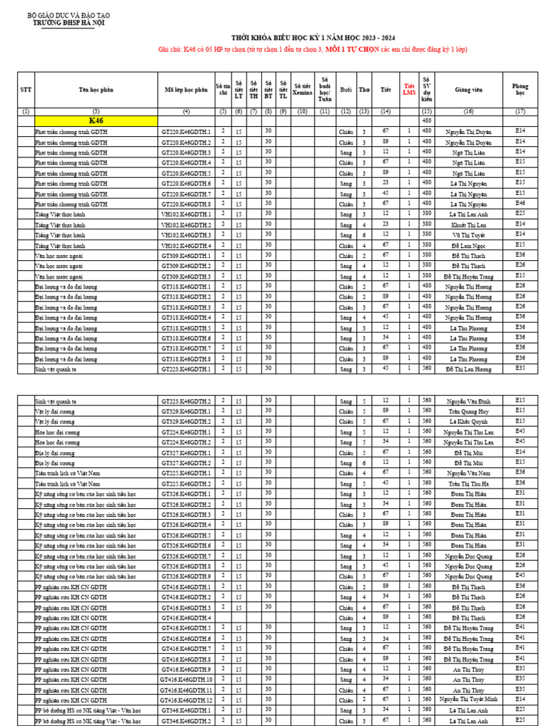 1 - TKB-HK1 2023-2024 GDTH | PDF