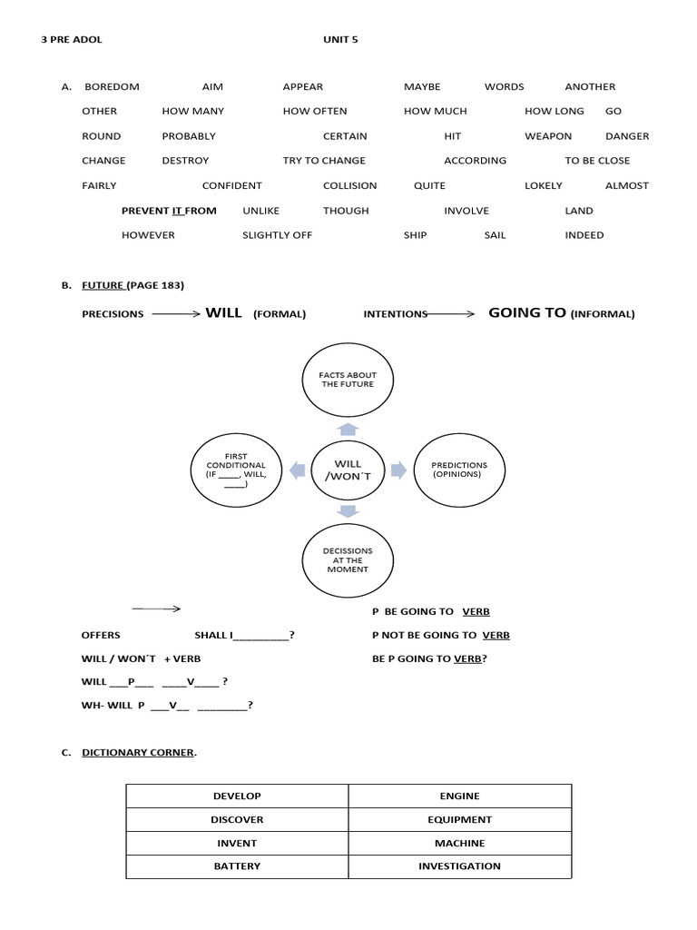 3rd Pre Adol - Laser B1 - Unit 5 | PDF