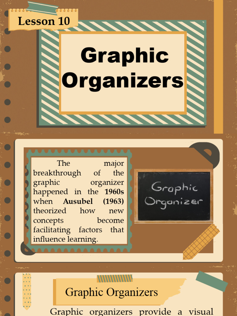 Types of Graphic Organizers for Learning | PDF | Learning | Thought