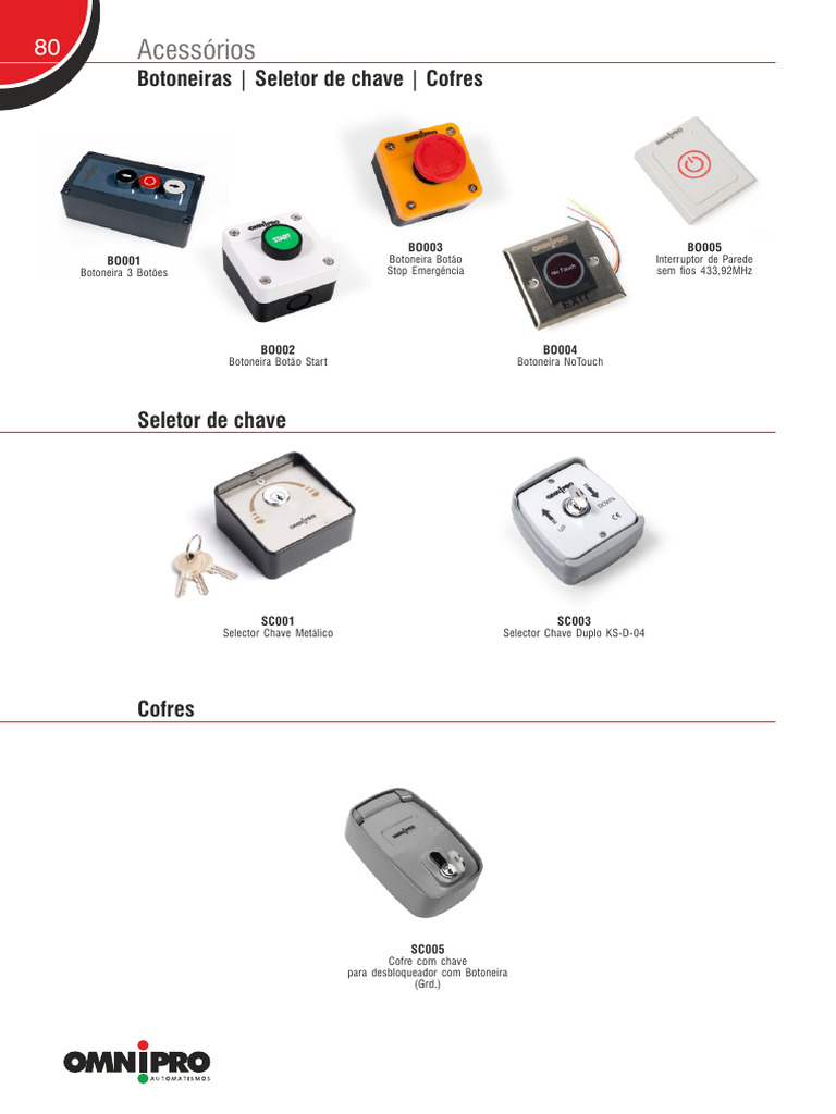 Catálogo OMNIPRO PT - CDR | PDF