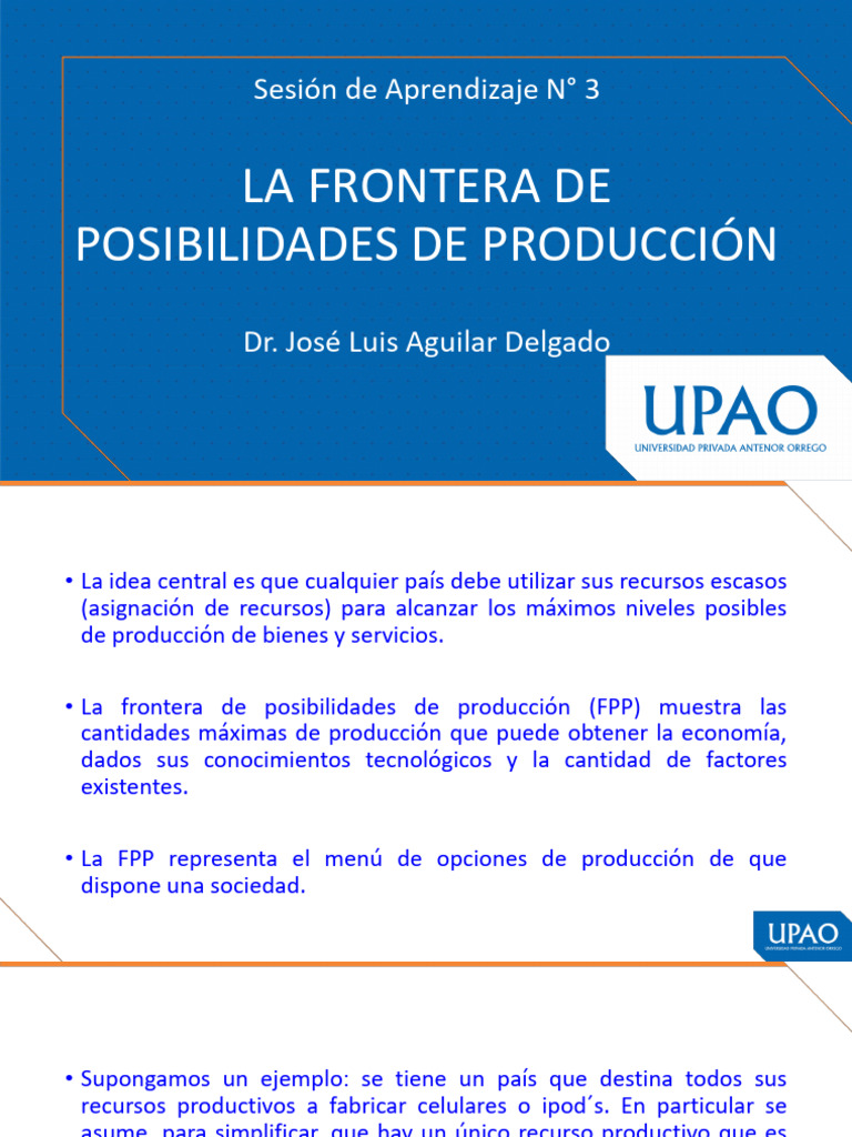 Sesión N°3 | PDF | Ventaja comparativa | Costo de oportunidad