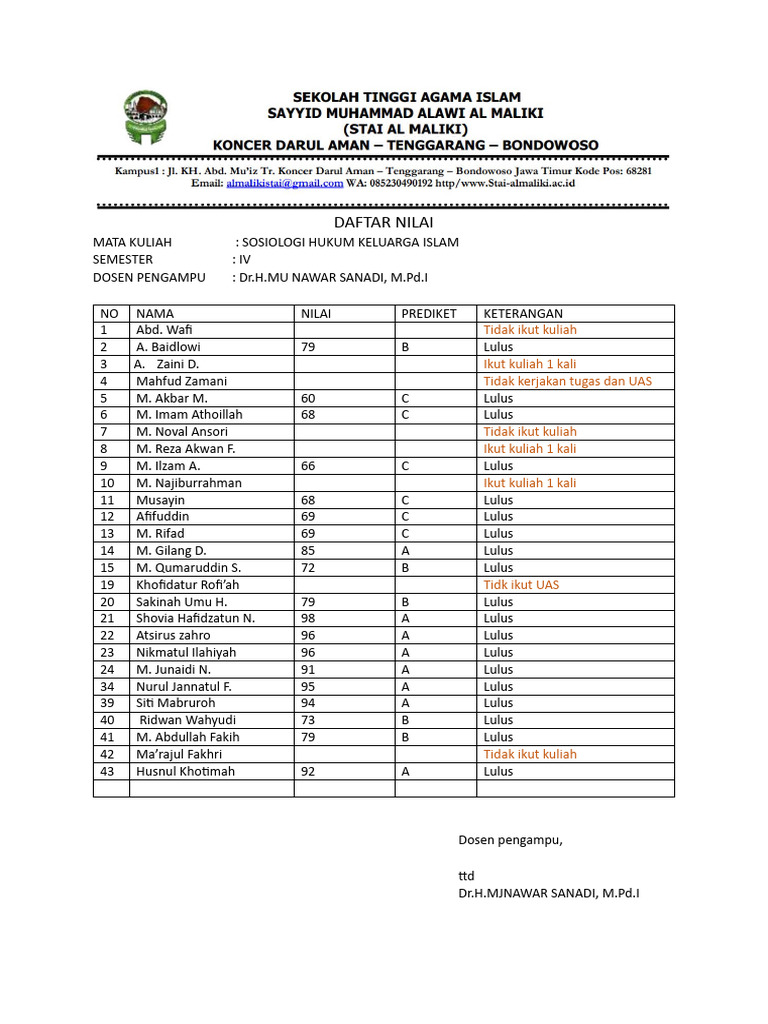 Daftar Nilai SMT Ii - Iv | PDF
