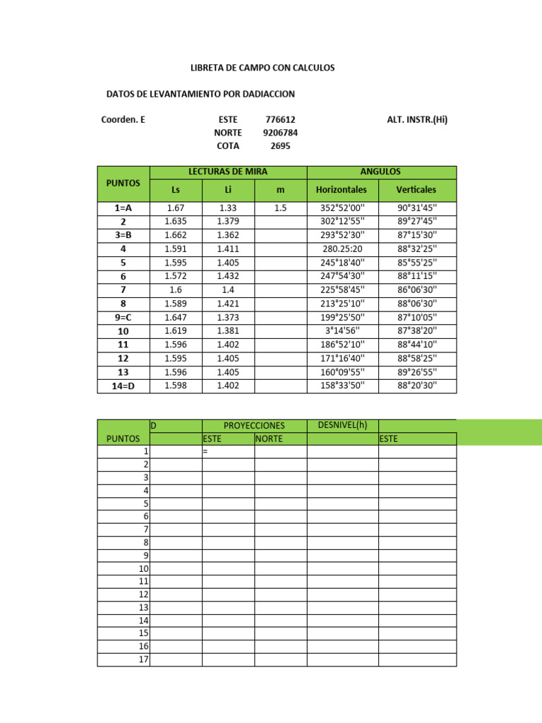 Libreta de Campo | PDF