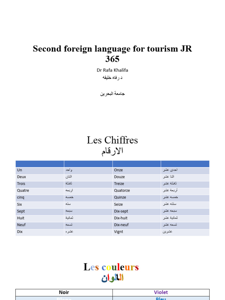1 2 Second Lecture Second Foreign Language For Tourism JR 365 | PDF ...
