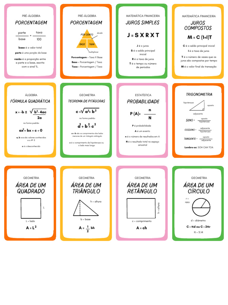 Fórmulas | PDF | Geometria Euclidiana | Geometria Elementar