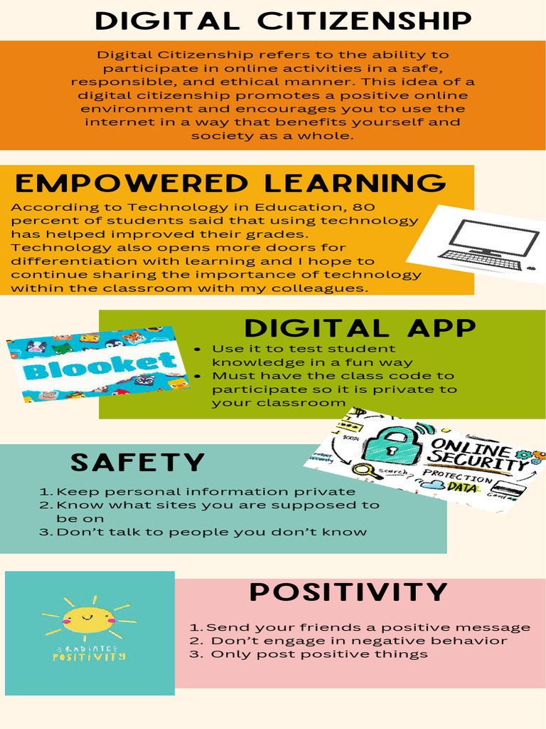 Digital Citizen Infographic | PDF
