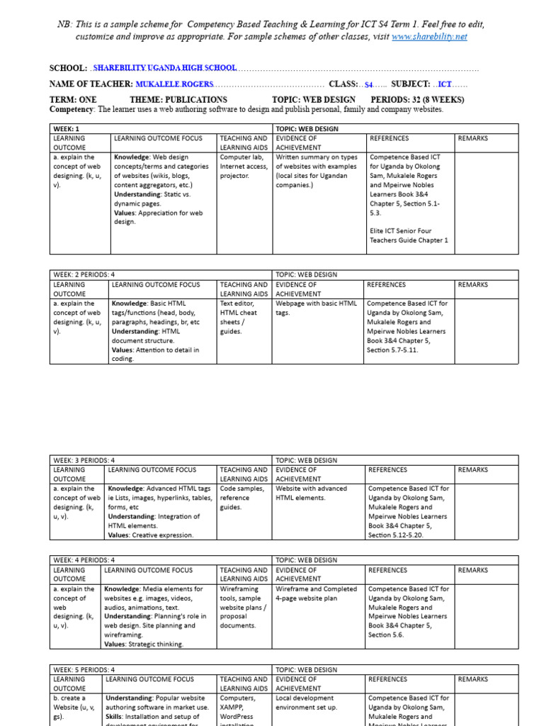 CBC ICT Scheme of Work S4 Term 1 | PDF | Educational Technology | Html