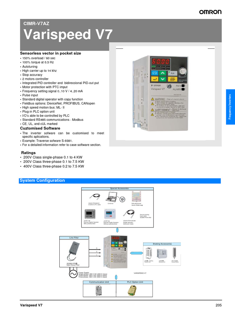Cimr V7az Varispeed v7 Inverteru | PDF | Power Inverter | Mains Electricity