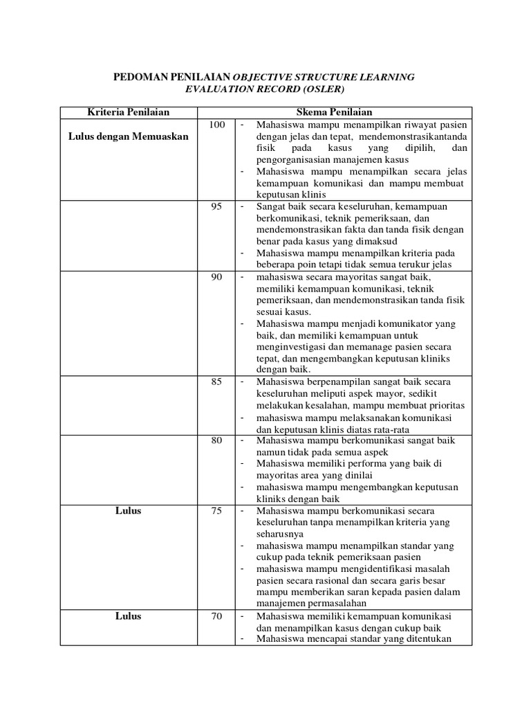 Panduan Penilaian OSLER Mahasiswa | PDF