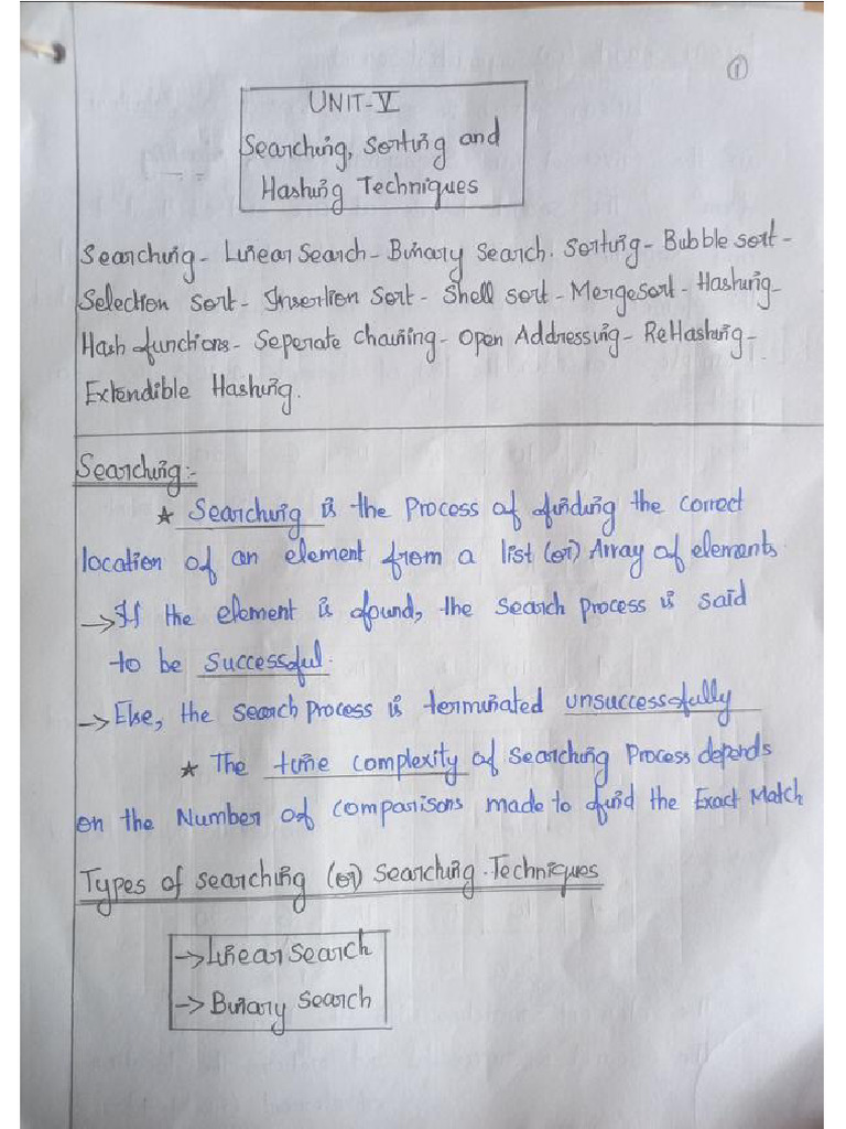 Unit-5 DS Notes | PDF