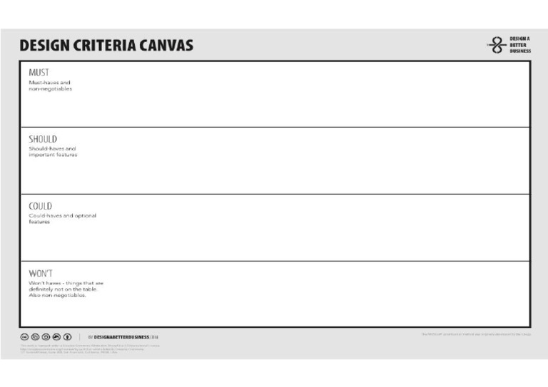 Design Criteria Canvas | PDF