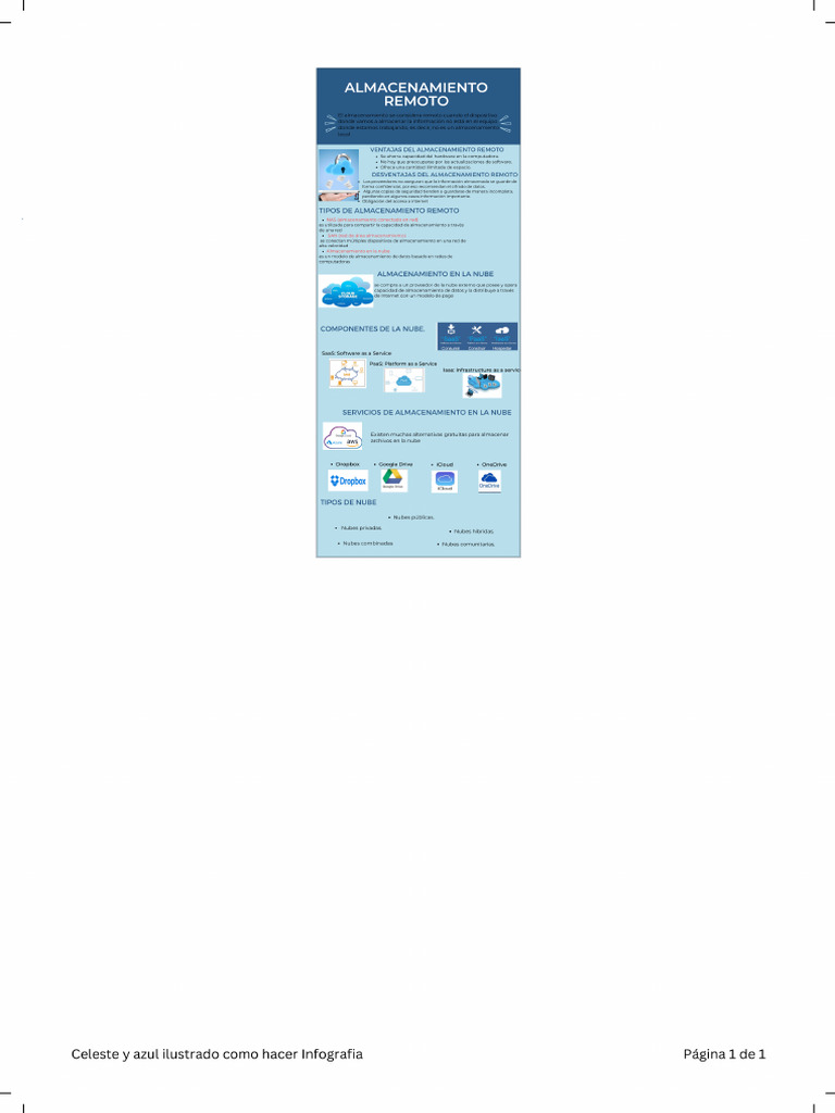 Celeste y Azul Ilustrado Como Hacer Infografia | PDF