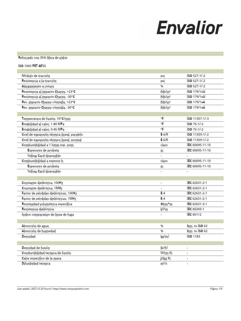 Arnite AV2372 | PDF | Cantidades fisicas | Cantidad