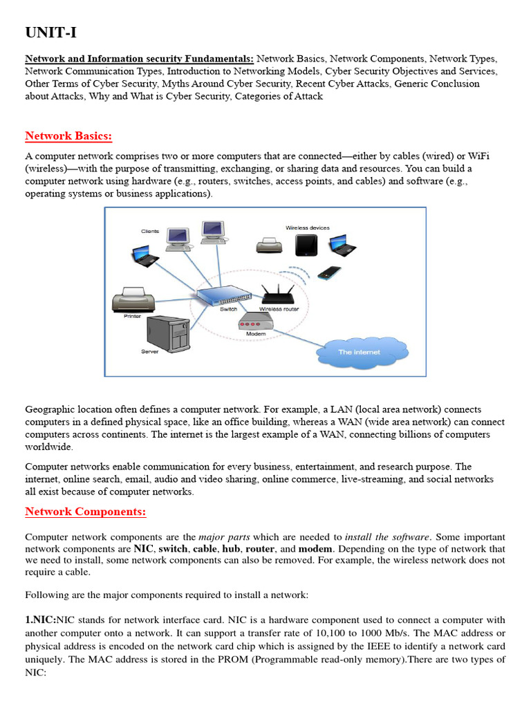 SCT Unit-I | PDF | Computer Network | Osi Model
