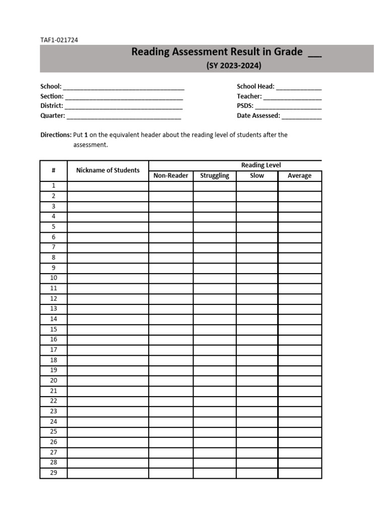 Reading Assessment Gathering Tool (1) | PDF | Literacy | Science