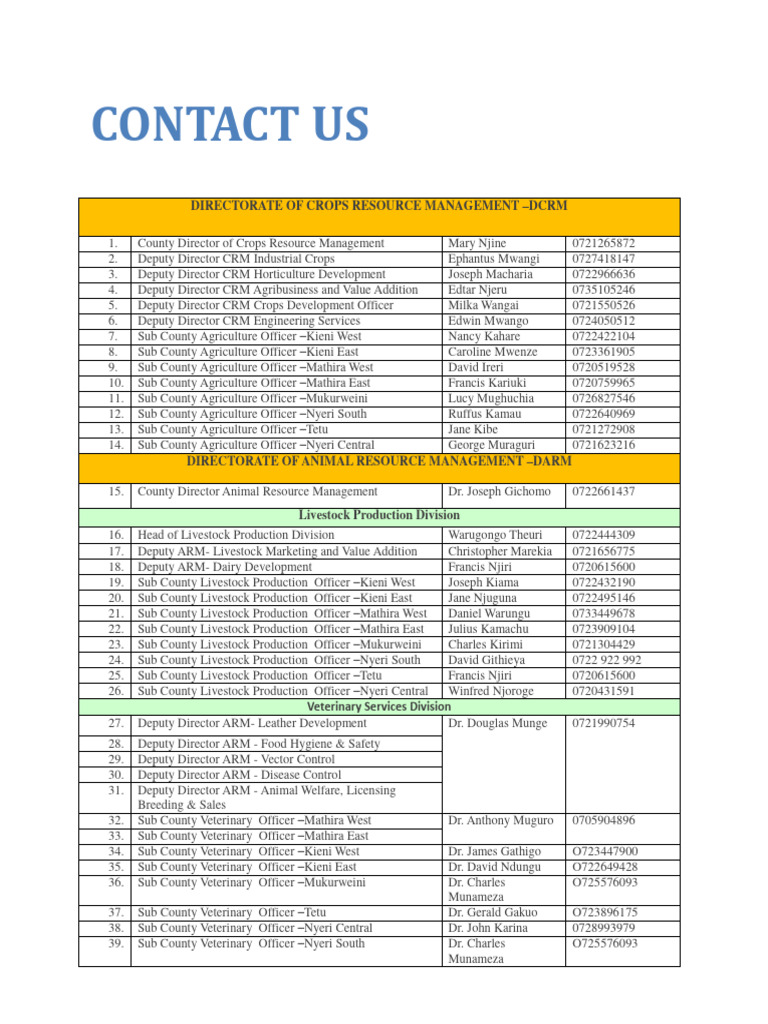 Agriculture Officer Contact List | PDF | Agriculture | Food Industry