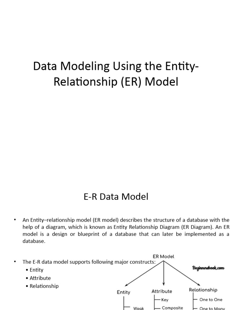 06 Data Modeling Using The Entity Relationship[1] Pdf Data Model Databases