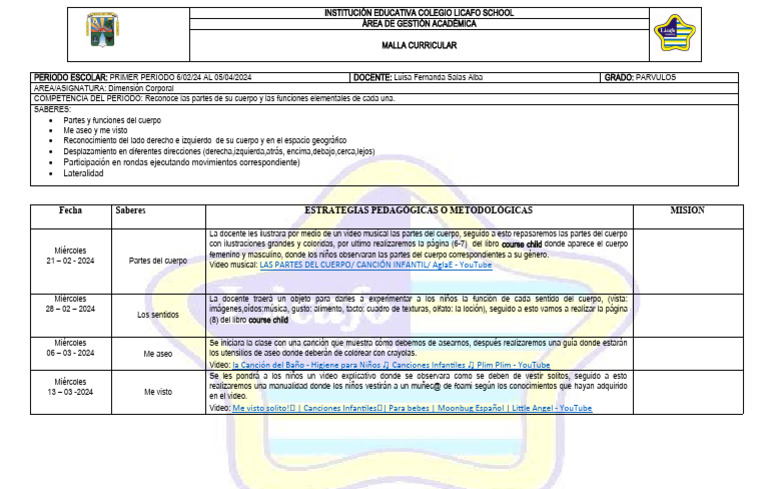 Planeacion Dimension Corporal Primer Periodo Parvulos | PDF | Educación ...