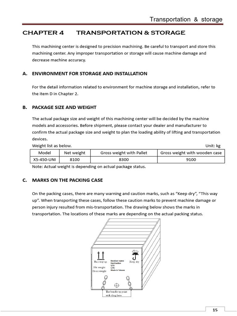 Chapter 4 Transportation & Storage: A. Environment For Storage and Installation | PDF | Forklift ...