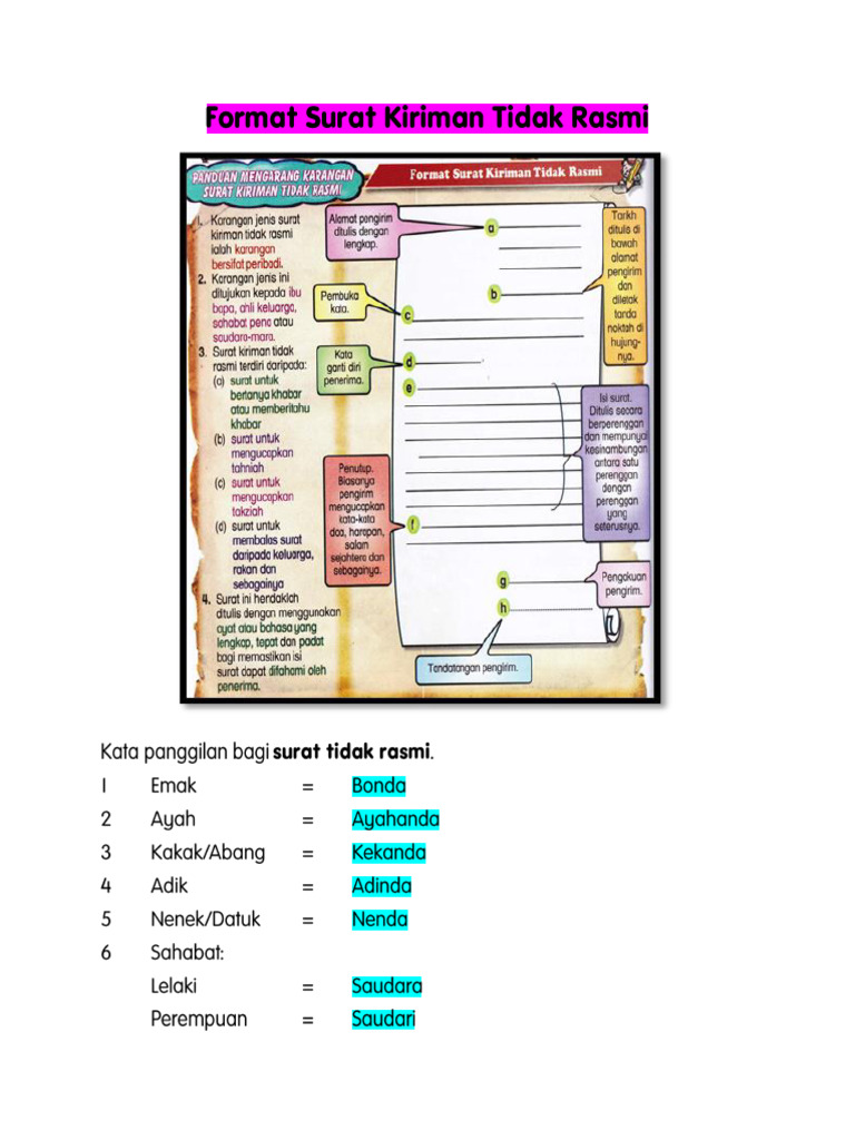 Format Surat Kiriman Tidak Rasmi | PDF
