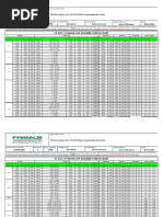 Flextral Crimp Chart - 2018 | PDF | Equipment | Building Materials