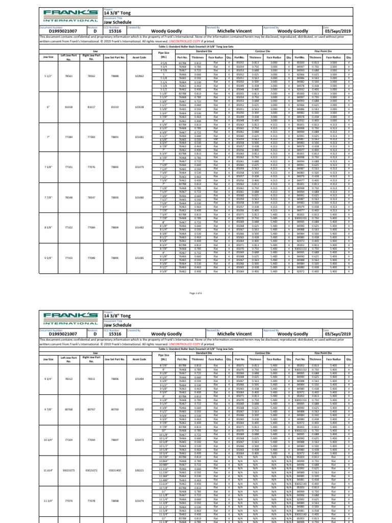 D1993021007 Dress Chart Power Tong 14.325in | PDF