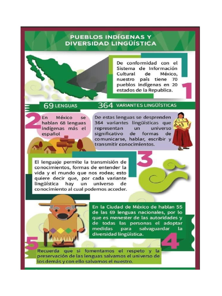 infografia JS | PDF