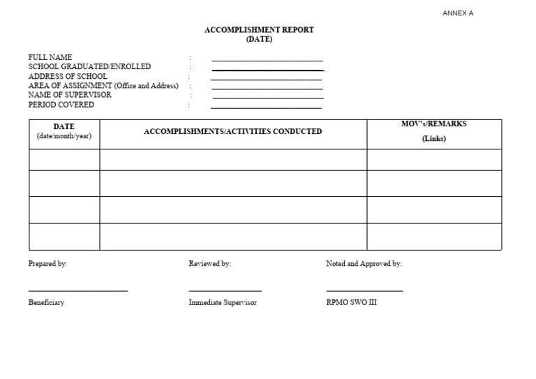 Annex A - Accomplishment Report For DTR | PDF