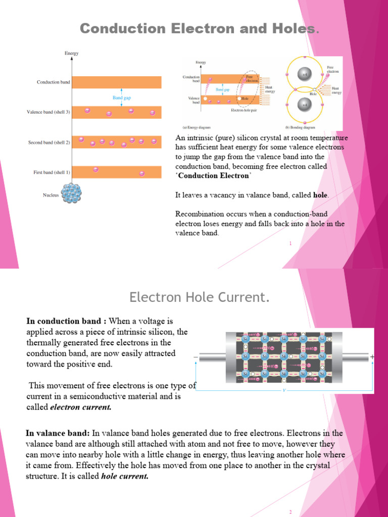 Fundamentals Of Semiconductors And Diodes Pdf P N Junction Rectifier