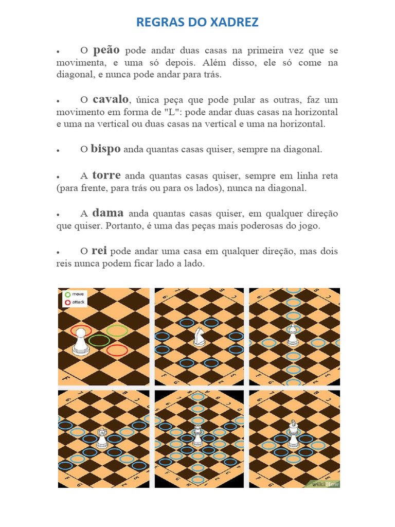 Regras Do Xadrez | PDF
