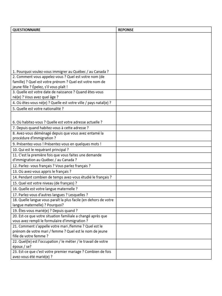 Questionnaire Entrevue CSQ | PDF