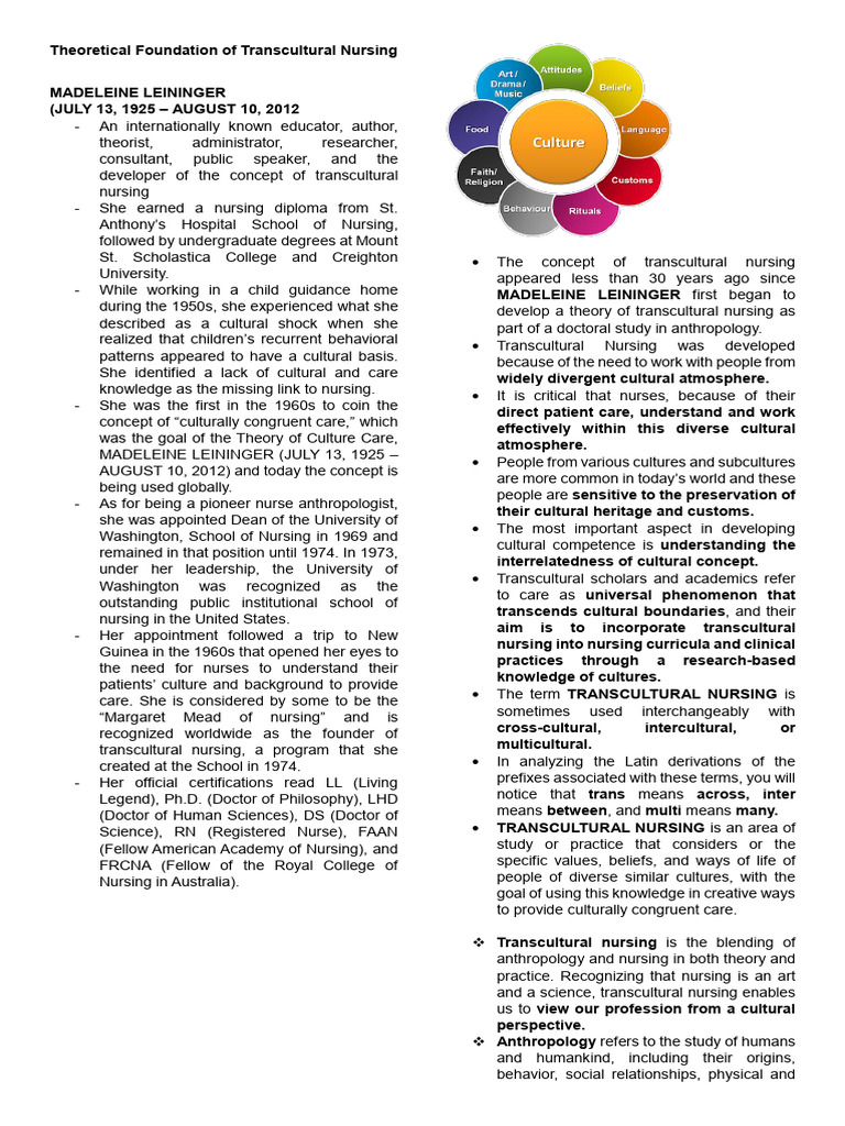 2 | Download Free PDF | Nursing | Health Care 2 | Download Free PDF | Nursing | Health Care