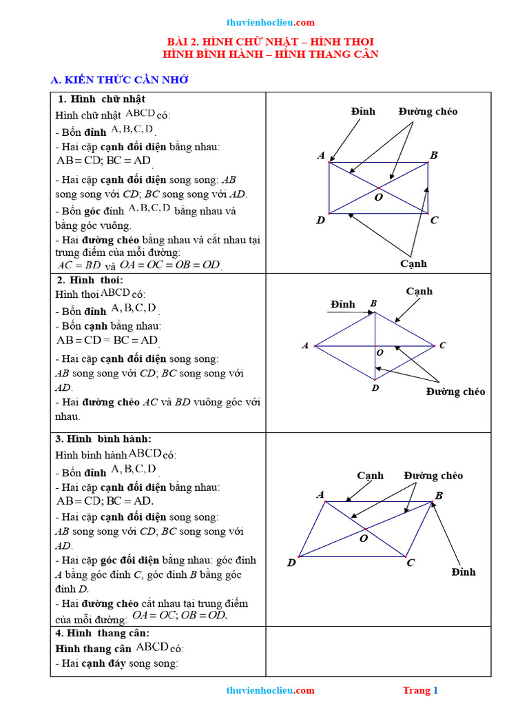 Bai Tap Bai 2 HINH CHU NHAT - HINH THOI CTST | PDF