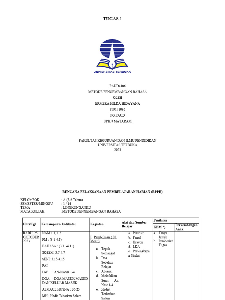 Tugas 1 RPPH | PDF