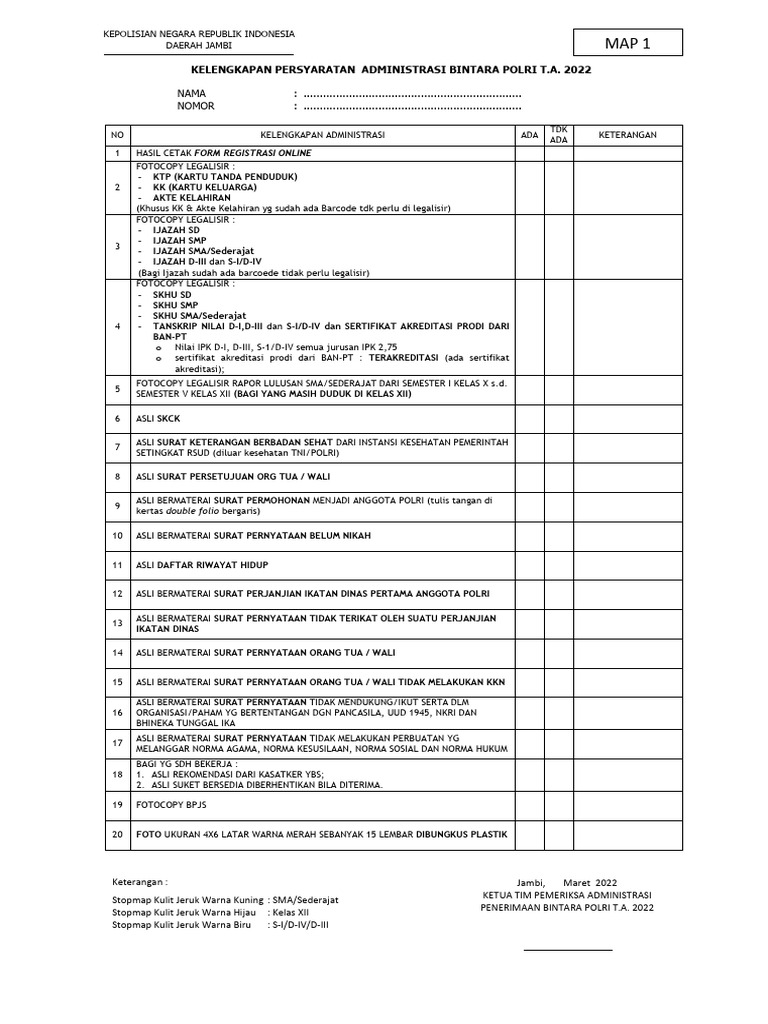 Lembar Ceklist Map Bintara Ptu 2022 Rikmin Oke | PDF
