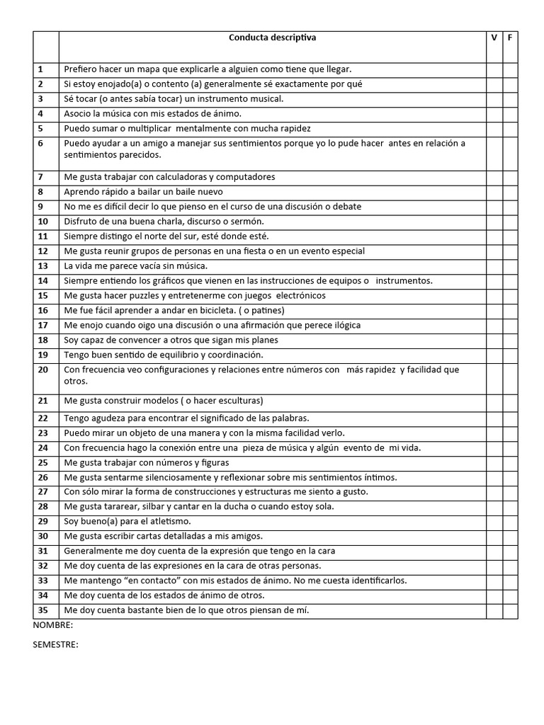 TEST IM CUESTIONARIO PARA IMPRIMIR Conducta Descriptiva | PDF