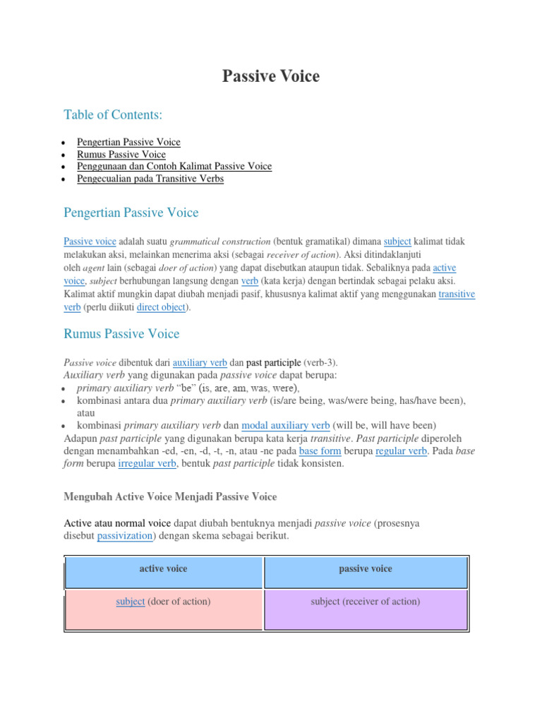 Panduan Lengkap Passive Voice dalam Bahasa Inggris | PDF