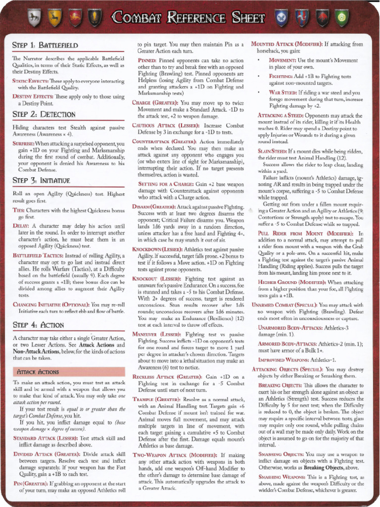 Game of Thrones - Screen Reference Sheets | PDF