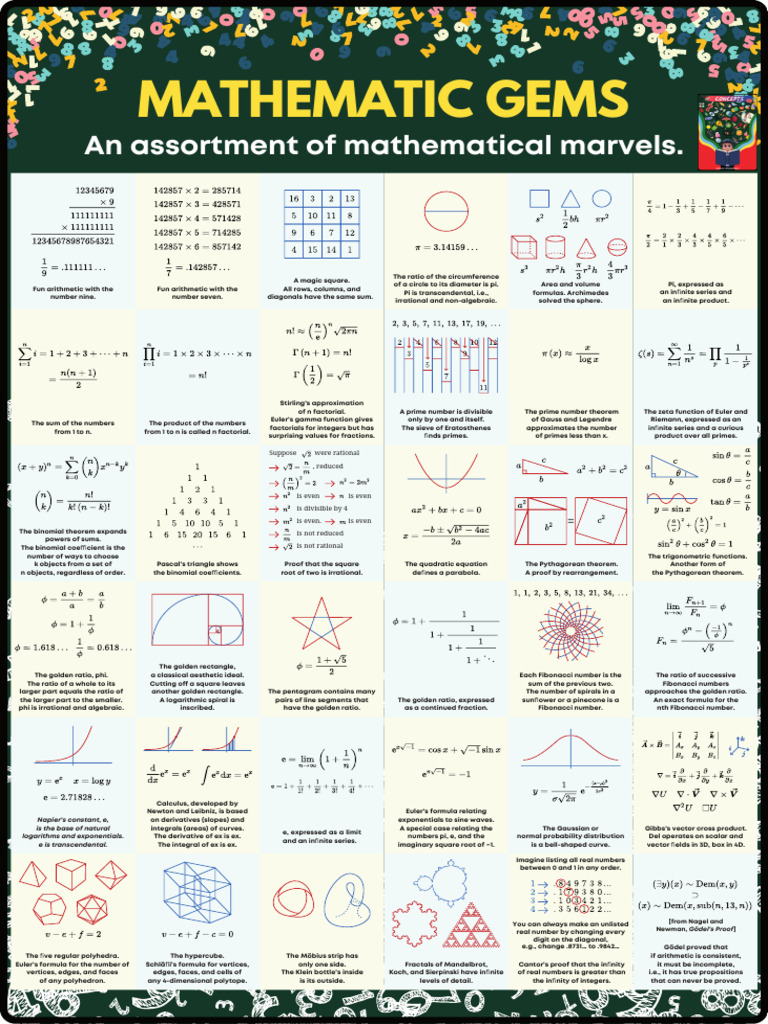 Mathematic Gems | PDF | Numbers | Prime Number