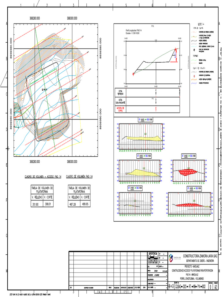 Czjsac 2023 RT Nik P14 0002 | PDF