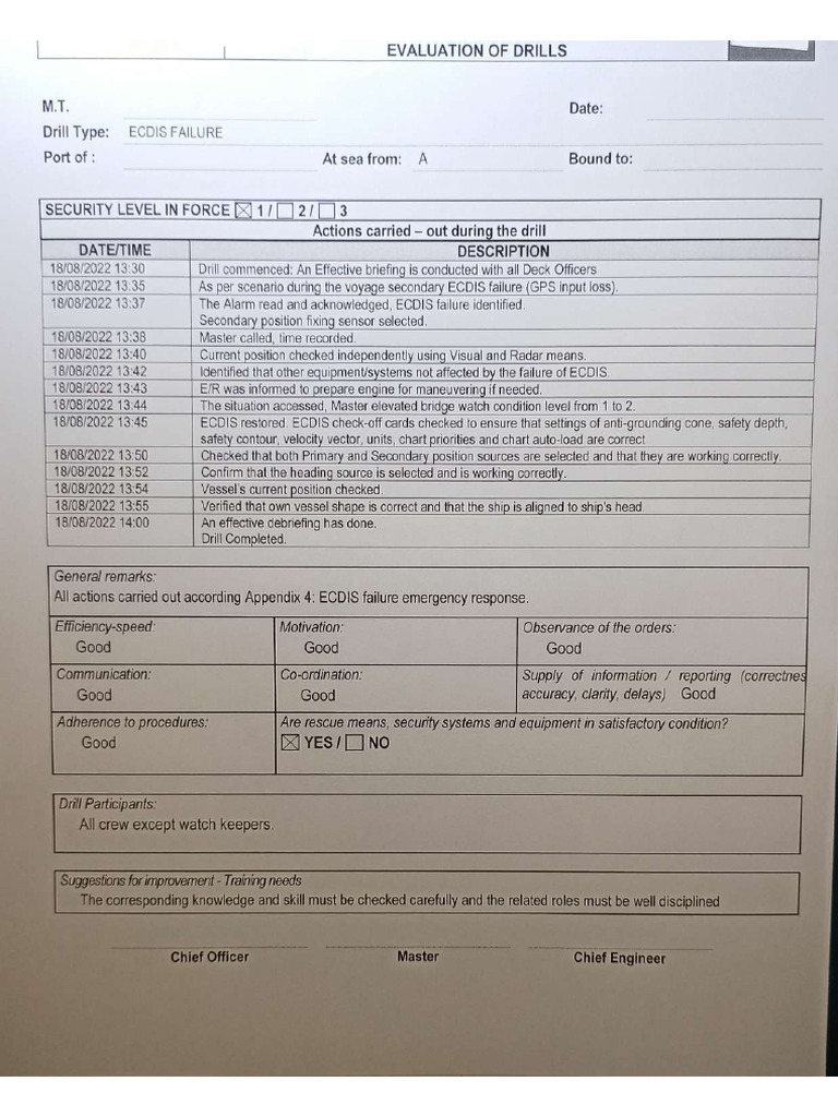 Ecdia Failure Drill Example | PDF