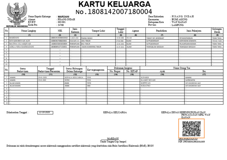 Blanko KK Kosong | PDF