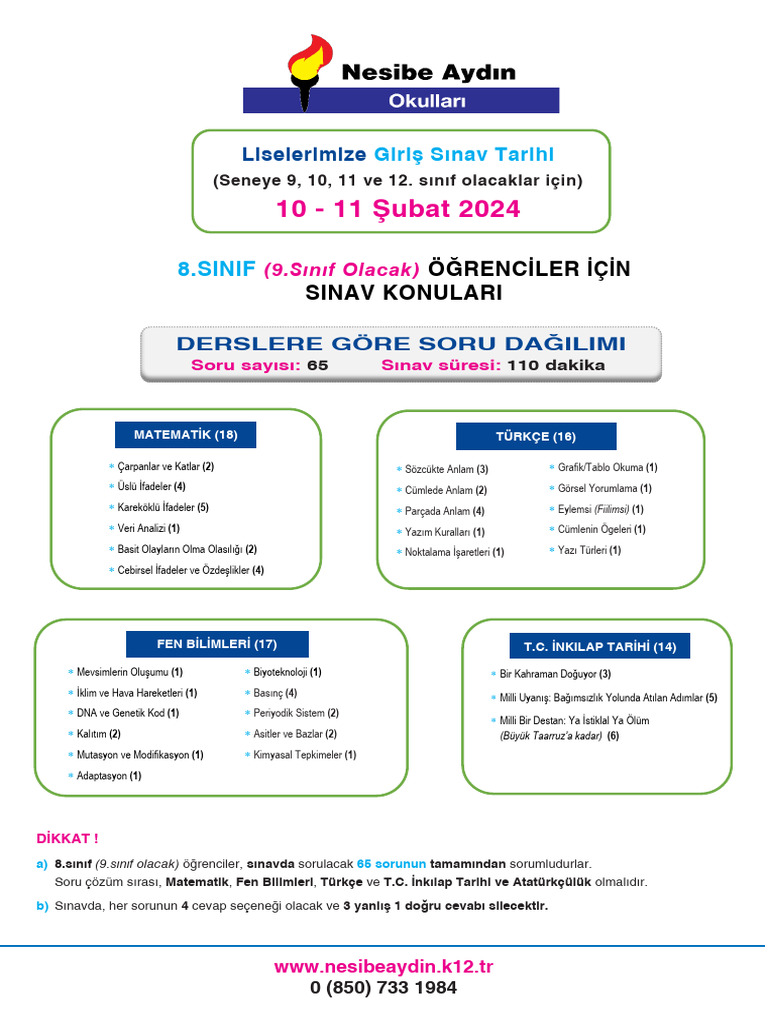 8.sinif Nao Sinav Konulari | PDF