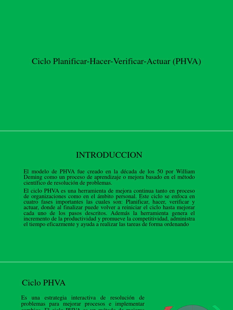 Ciclo PHVA | PDF | Business | Ciencia de sistemas