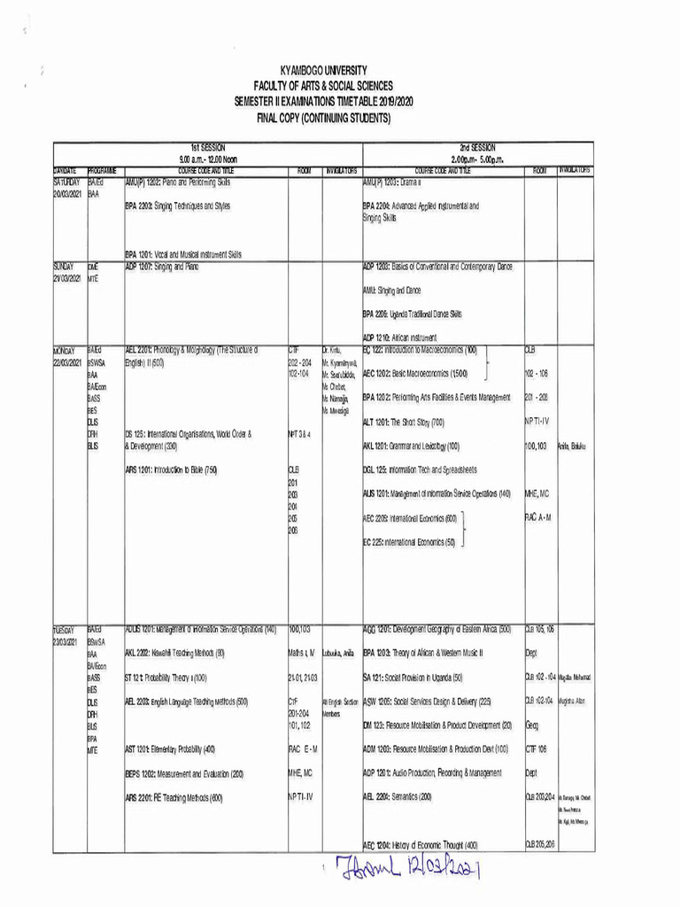 Kyambogo University Faculty of Arts and Social Sciences Semester II Examinations Timetable 2019 ...
