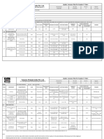 Polypropylene Natural Data Sheet | PDF | Strength Of Materials | Yield ...