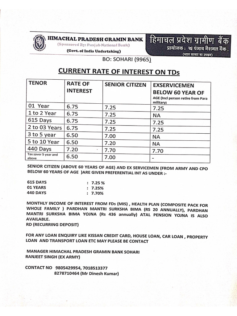 HPGB Sohari Bank Scheme | PDF